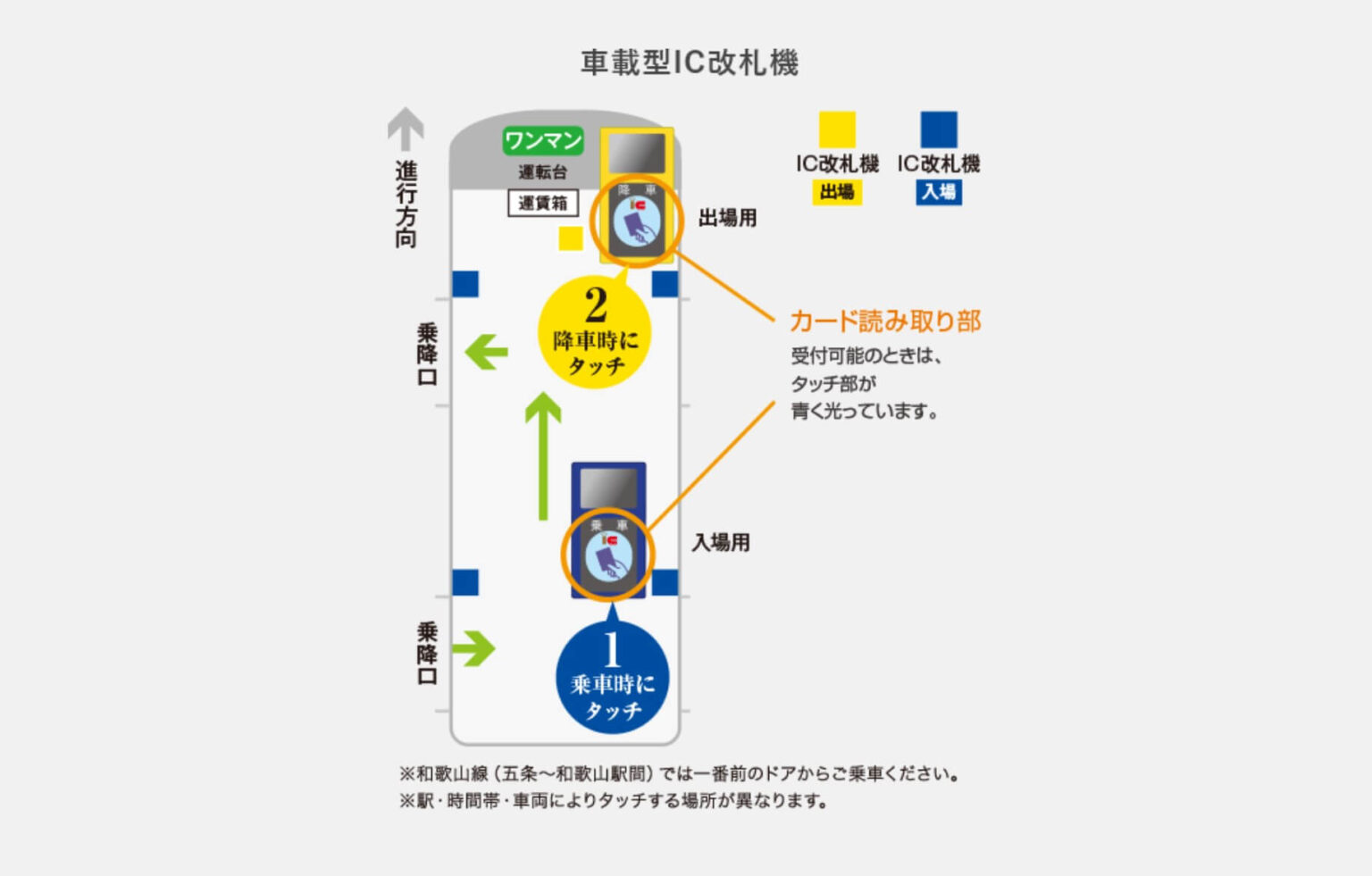 交通系ICカード【ICOCA（イコカ）】とは？その特徴と使い方、注意点を解説！ | Scroll Map Japan